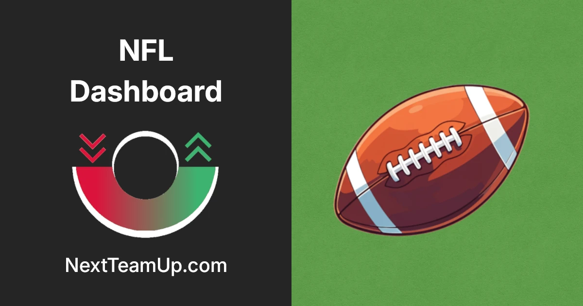 NFL Draft Map | 2025 NFL Draft Dashboard | NextTeamUp